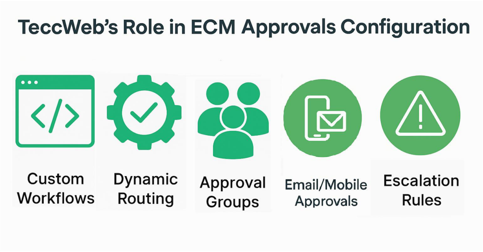 Simplify Epicor ECM Approvals with Expert Guide | TeccWeb